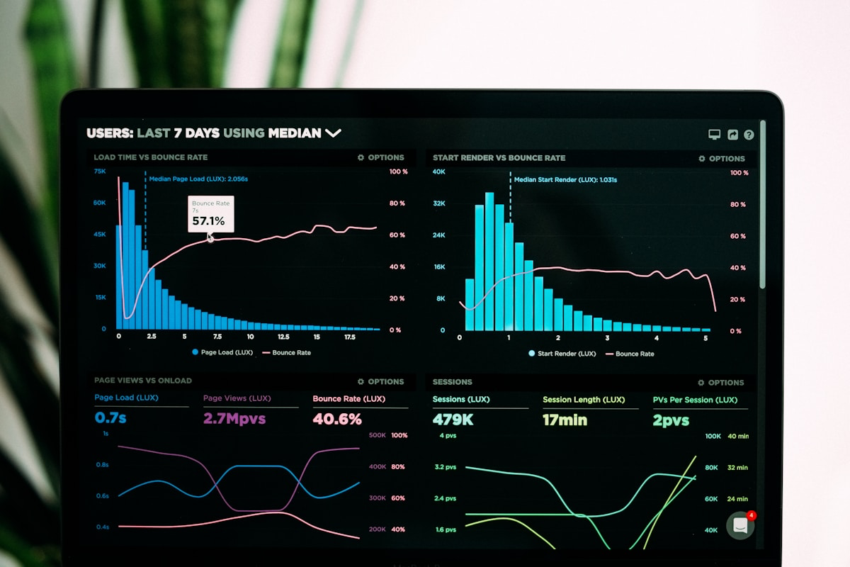 Building a Monitoring Stack with Prometheus and Grafana on AlmaLinux ...